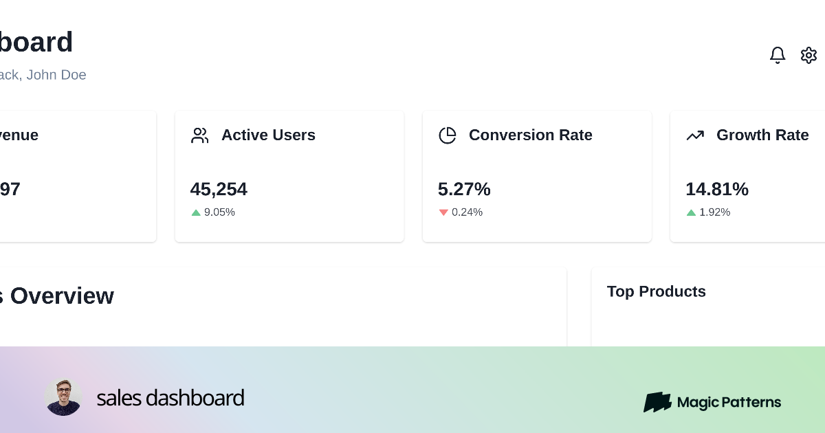 sales dashboard | Built with Magic Patterns
